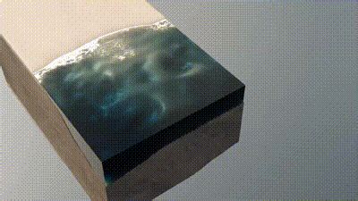 SIMPLE REALISTIC OCEAN SHADER Superhive Formerly Blender Market