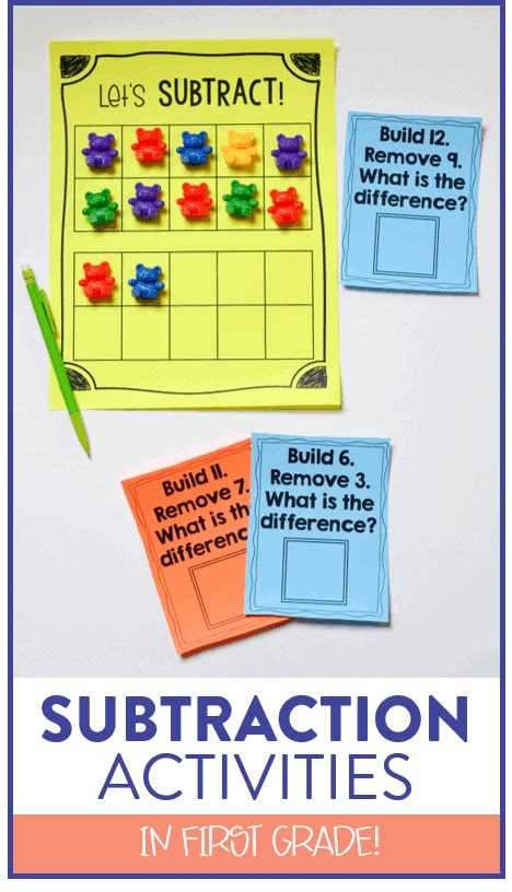 Subtraction Activities For First Grade Susan Jones