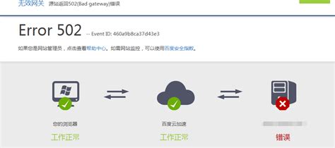 百度云加速提示：源站返回502（bad Gateway）错误原因分析 主机帮