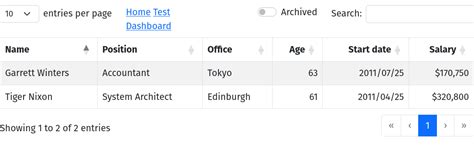 Jquery How To Modify The Custom Layout Html Parent Properties In Datatables Stack Overflow