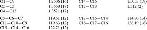 Selected Geometric Parameters A ˚ Download Table