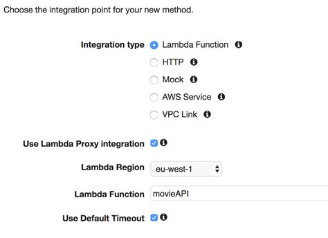 How To Build An Api With Lambdas And Api Gateway