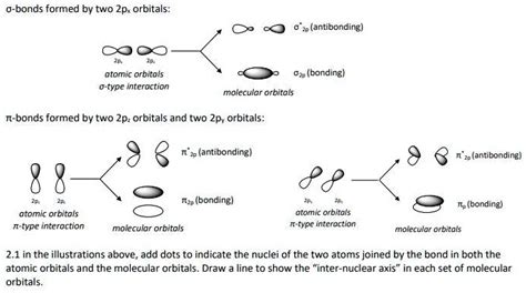 SOLVED Bonds Formed By Two Px Orbitalsz Antibonding Otomic Orbitals O Type Interaction