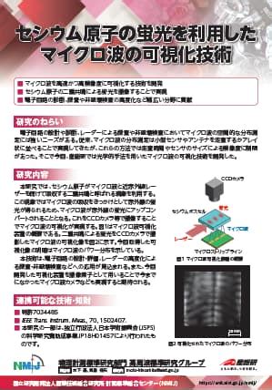 INTERMEASURE 2022 第30回計量計測展NMIJ