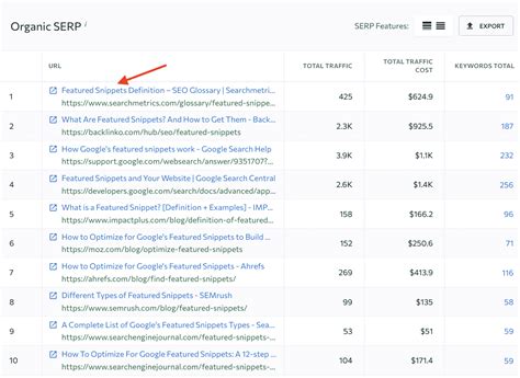 HTML Heading Tags The SEO Guide For H1 H6
