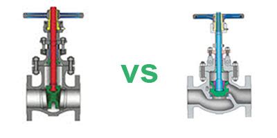 Globe Vs Gate Valves What S The Difference