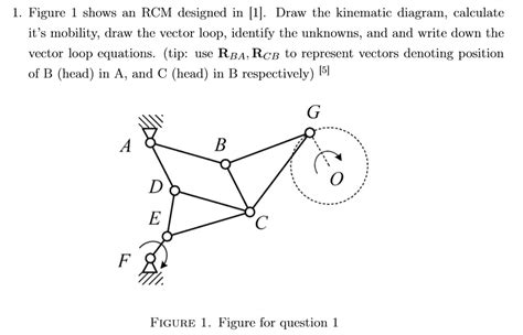 1 figure 1 shows an rcm designed in [1] draw the kinematic diagram