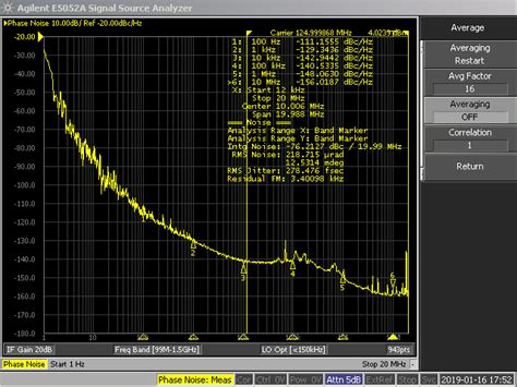 LMK61E2 Abnormal Measured Phase Noise On LMK61Exx Clock Timing Forum Clock Timing TI
