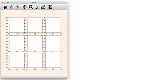 Datavisualization Matplotlib 해부하기 Chap 1 Figure와 Axes Jays Blog