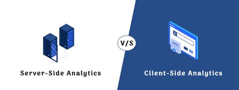 Server Side Vs Client Side Analytics Vakulski Group