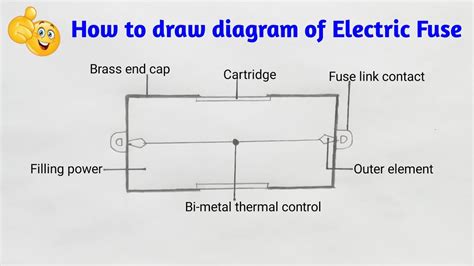 how to draw fuse how to draw diagram of fuse step by step youtube