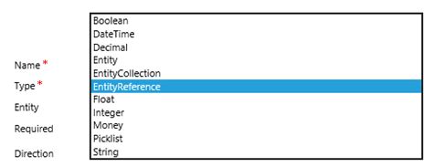 Introduction To Actions In CRM 2013 Microsoft Dynamics 365 CRM Tips And Tricks