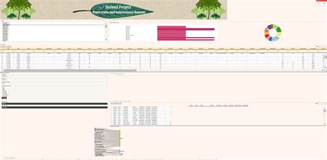 Html Sankeynetwork Is Invisible In Shiny R Stack Overflow