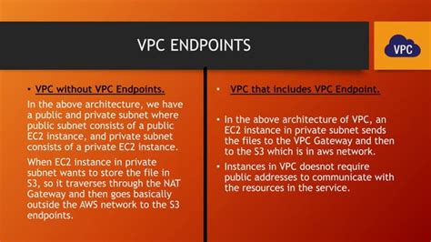 Amazon Virtual Private Cloud Vpc Pptx Cloud Computing Internet