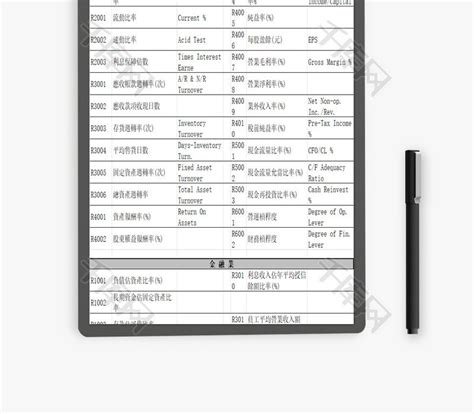 金融业中英文对照excel模板 千库网 Excelid：83505