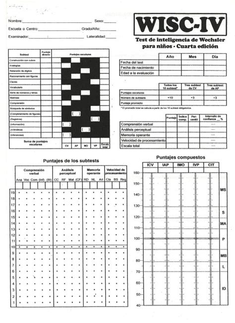 Protocolo Wisc Iv