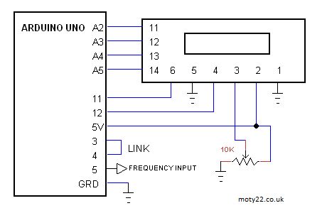 LCD Frequency Counter