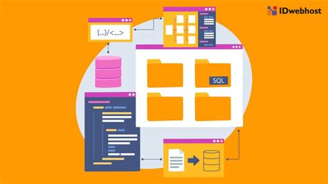 Query Database Cara Meningkatkan Performa Website