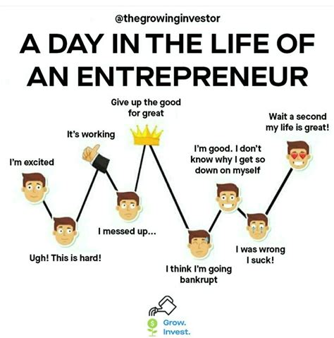 Muhammad Murtaza Khalid Posted On Linkedin