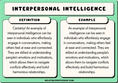 Interpersonal Intelligence Examples