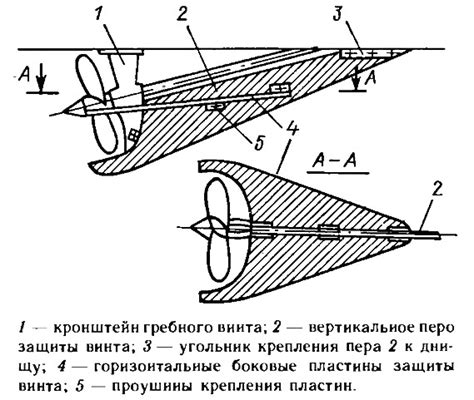 Чертеж устройства для защиты винта картинка из статьи «Устройство для защиты гребного винта от