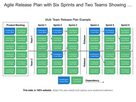Agile Sprint Backlog Template