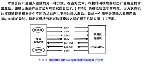 【verilog】11 验证——编写测试验证程序test Bench、波形产生、从文本文件中读取向量、向文本文件中写入向量测试向量法测试