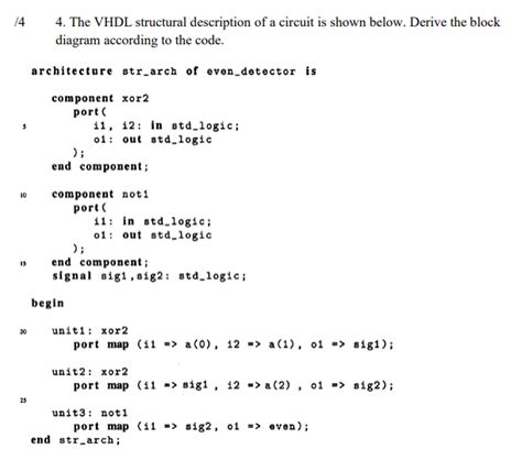 solved 14 4 the vhdl structural description of a circuit is