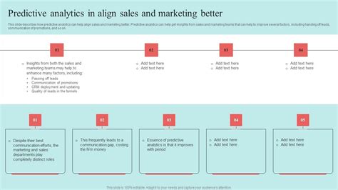 Predictive Data Model Predictive Analytics In Align Sales And Marketing Better Information Pdf