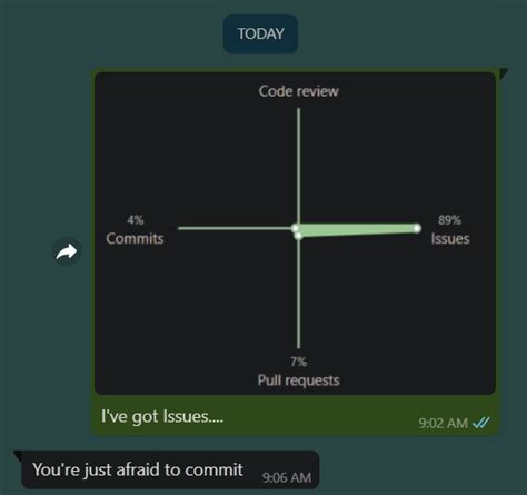 i ve got issues r programmerhumor