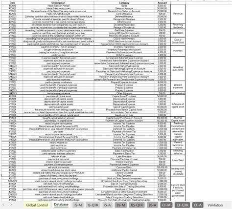 Excel Accounting System General Ledger Accrual Or Cash Basis Etsy