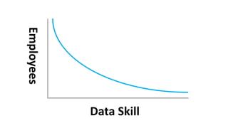 DAX And Power BI Training 001 Overview PPTX