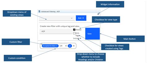 Advanced Filtering User Manual