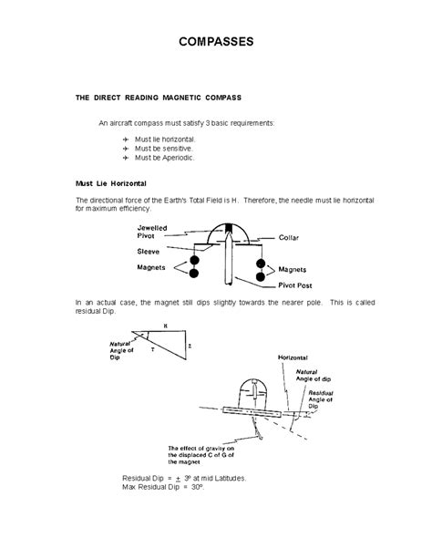 3 Ins Compasses Compasses The Direct Reading Magnetic Compass An Aircraft Compass Must Satisfy