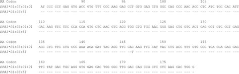 Alignment Of The Sequence Of Exon 3 Of Hla‐dpa1010351 With The