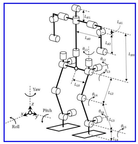 Technical Drawing Draw Solid Cylinder With Asymptote TeX LaTeX Stack Exchange
