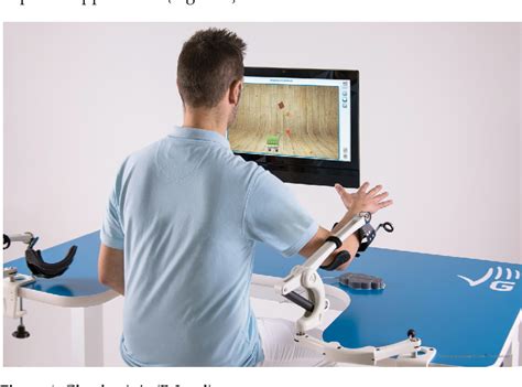 Figure 1 From A Sensor Based Upper Limb Treatment In Hemiplegic