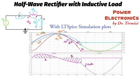 Half Wave Rectifier With Inductive Load Explanation And Ltspice Simulation Youtube