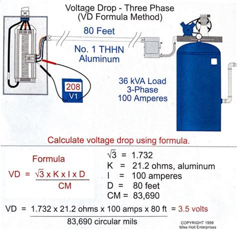Voltage Drop Recording Meter Multimeter Symbols And What They Mean