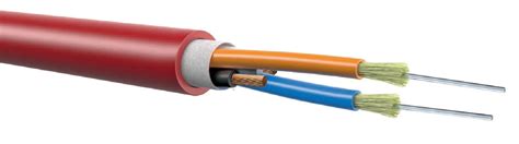 Profinet Cable Fiber Optic Multi Conductor For Harsh Environments Ritm Industry