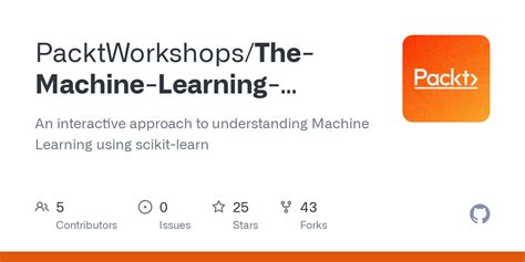 GitHub PacktWorkshops The Machine Learning Workshop An Interactive Approach To Understanding