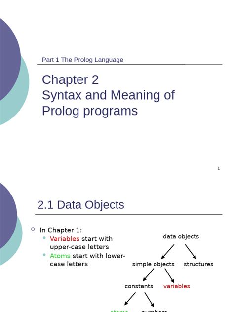 Lecture 2 Syntax And Meaning Of Prolog Programs Pdf Variable Computer Science