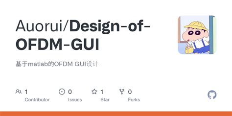 github auorui design of ofdm gui 基于matlab的ofdm gui设计