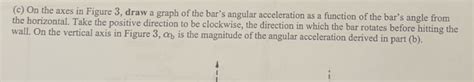 C On The Axes In Figure 3 Draw A Graph Of The Bars Angular Accelerati C On The Axes In Figure 3 Draw A Graph Of The Bars Angular Accelerati