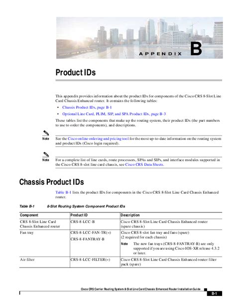 Cisco CARRIER ROUTING SYSTEM