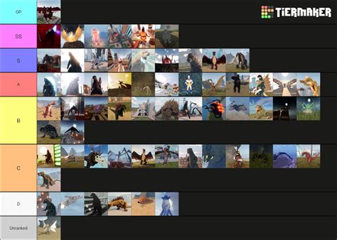 Kaiju Universe Tier List Community Rankings Tiermaker