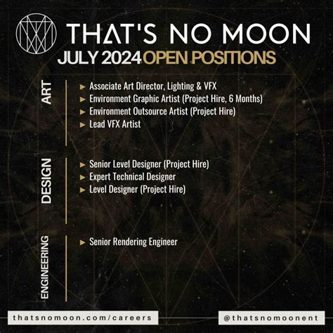 Jared B On Linkedin Gamedev Devjobs Gamedevelopment