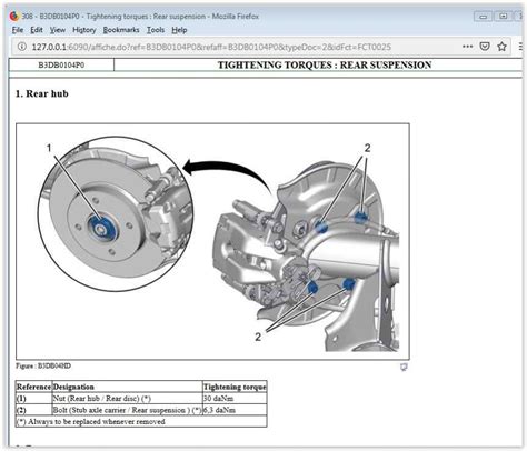 Can Am Defender Axle Nut Torque Specs Cheapest Selection Dev