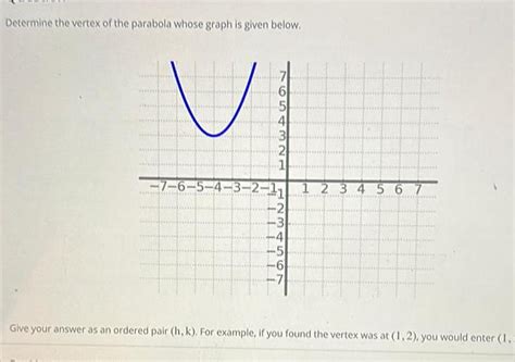 [answered] determine the vertex of the parabola whose graph is given kunduz