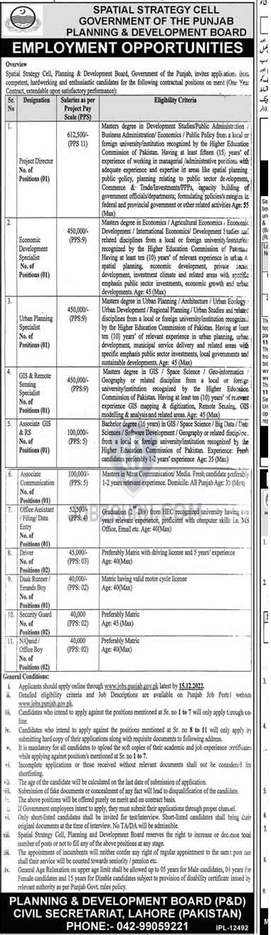 Gis Specialist Advertisement Image Jobzguru